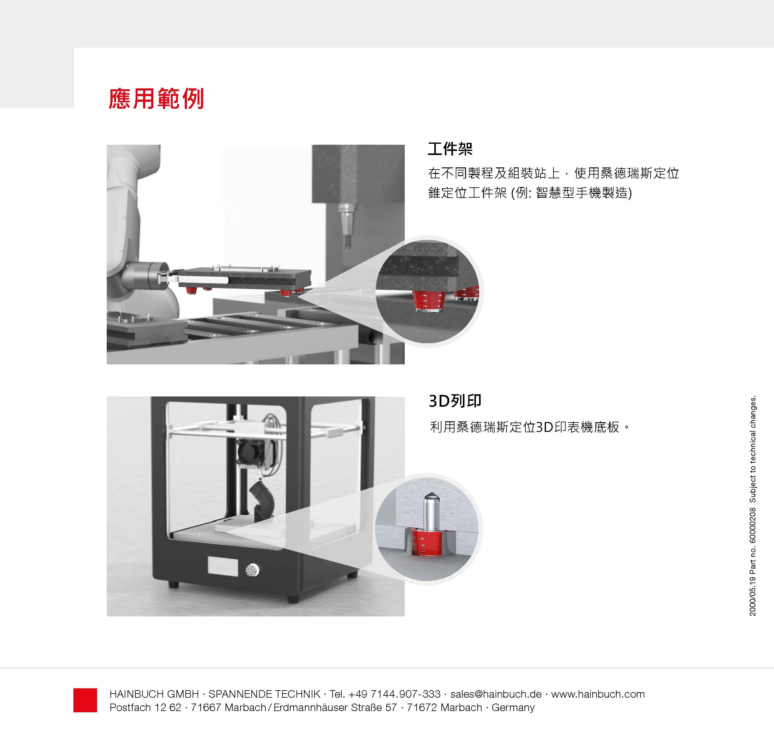 HAINBUCH桑德瑞斯定位系統 - 富達興企業最新消息｜德國瑞士CNC夾治具與刀具技術動態 - 富達興企業有限公司
