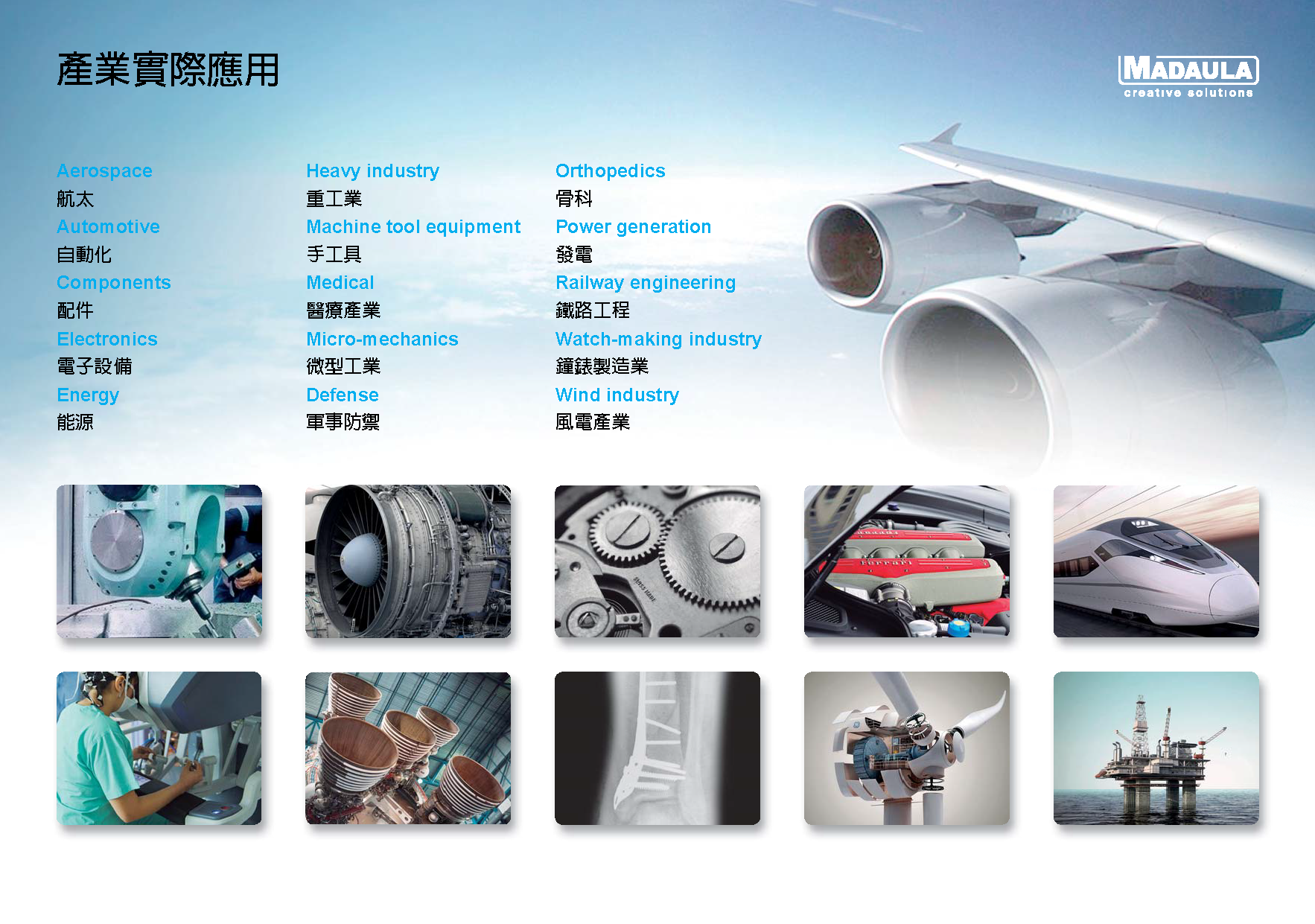 MADAULA 走心型專用動力刀座｜高精度動力刀座｜提升走心車床加工效率與穩定性 - CNC夾具與切削刀具總覽｜德國瑞士原裝進口｜富達興企業 ...