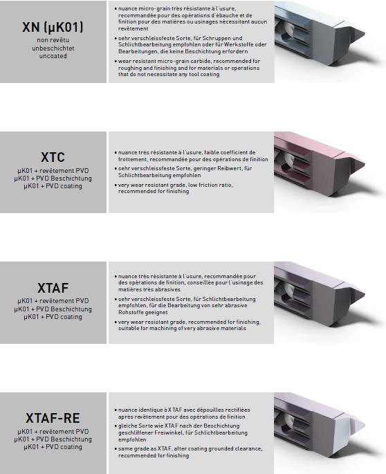 Applitec TOP-WATCH 系列｜專為鐘錶與微細零件加工而生的高精密刀具 - CNC夾具與切削刀具總覽｜德國瑞士原裝進口｜富達興企業 ...